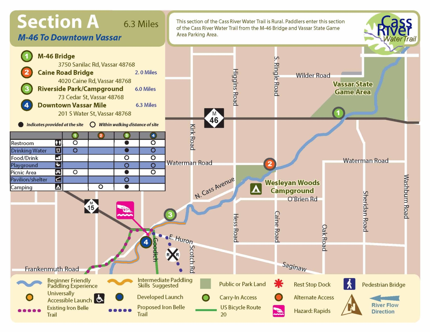 Maps – Cass River Water Trail
