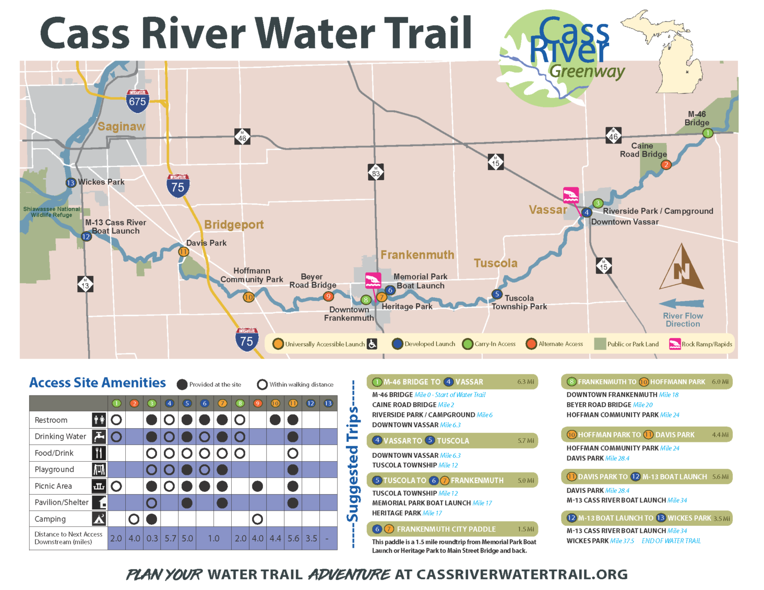 Maps – Cass River Water Trail