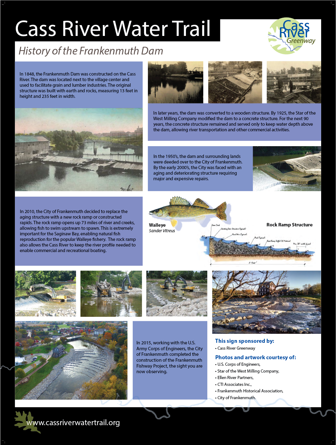 History – Cass River Water Trail